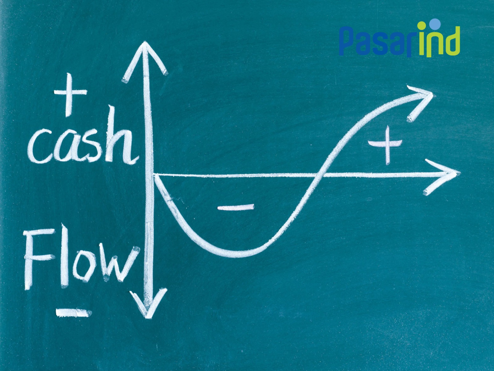 Mengenal Lebih Dekat Dengan Pengertian Cash Flow Dan Tipsnya